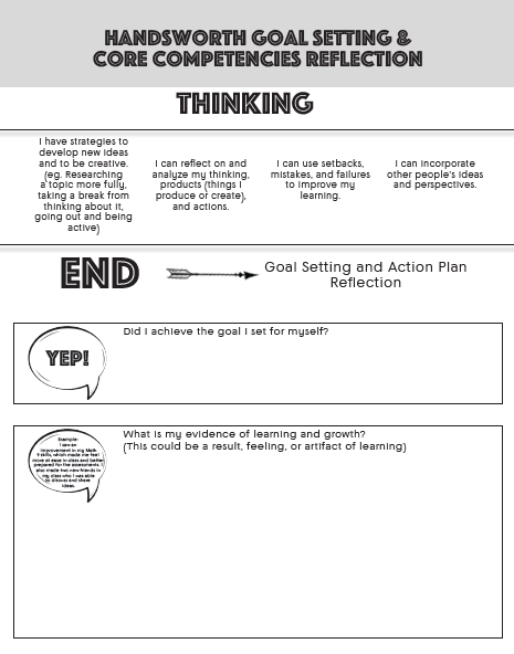 Goal Setting and Self-Reflection of Core Competencies - École Handsworth Secondary